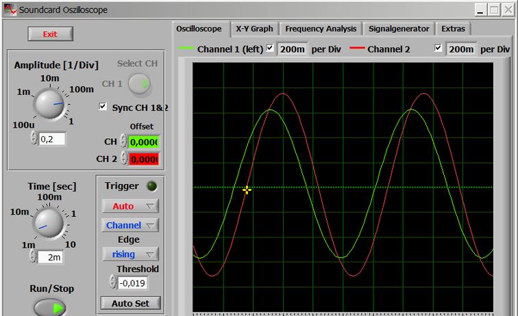 Visual Analyser Alternatives and Similar Software | AlternativeTo