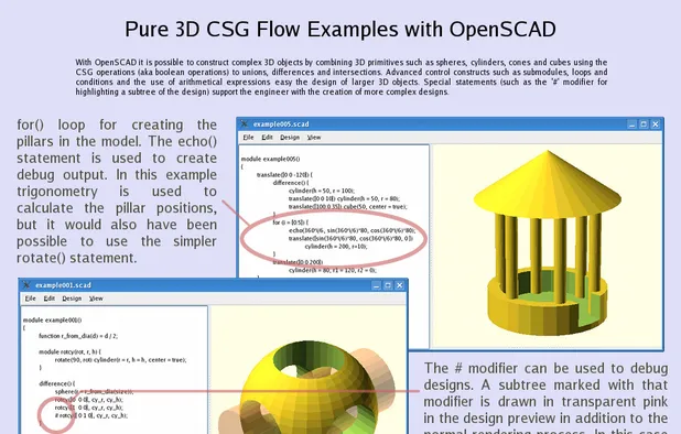 SOLIDWORKS Alternatives for Linux: Top 10 CAD Software & 3D Modelers ...