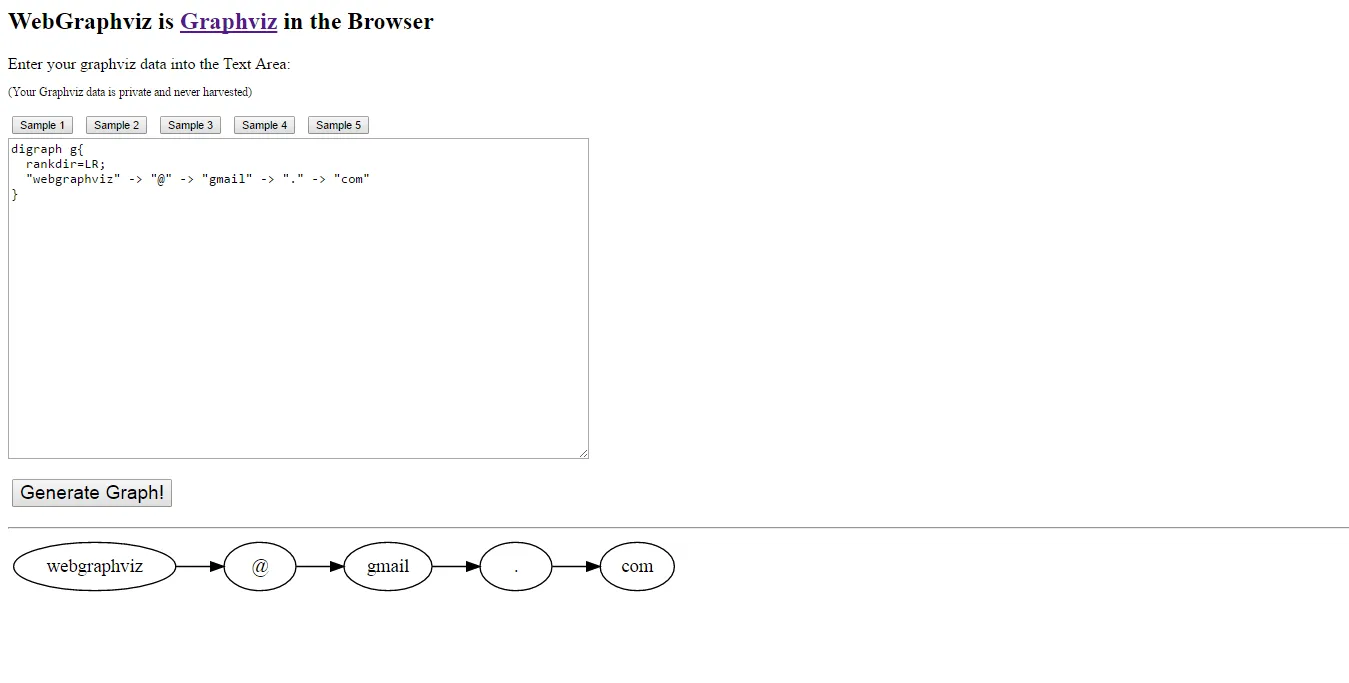 Webgraphviz Alternatives and Similar Sites & Apps | AlternativeTo
