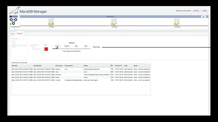 MariaDB: Open Source Relational DataBase Management System, using InnoDB technology | AlternativeTo