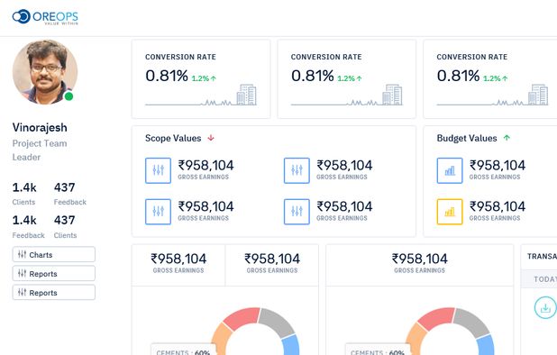 Tactive: Construction management software designed specifically for ...