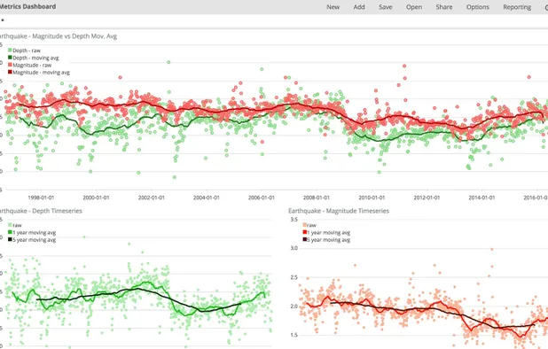 Free Seq Alternatives: Top 10 Web Log Analyzers & Similar Apps ...