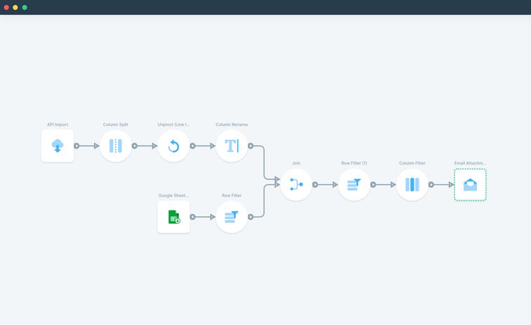 Tabula.io Alternatives and Similar Software | AlternativeTo