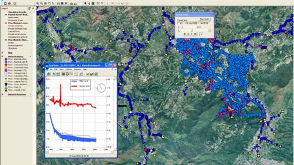 Storm Water Management Model Alternatives and Similar Software ...