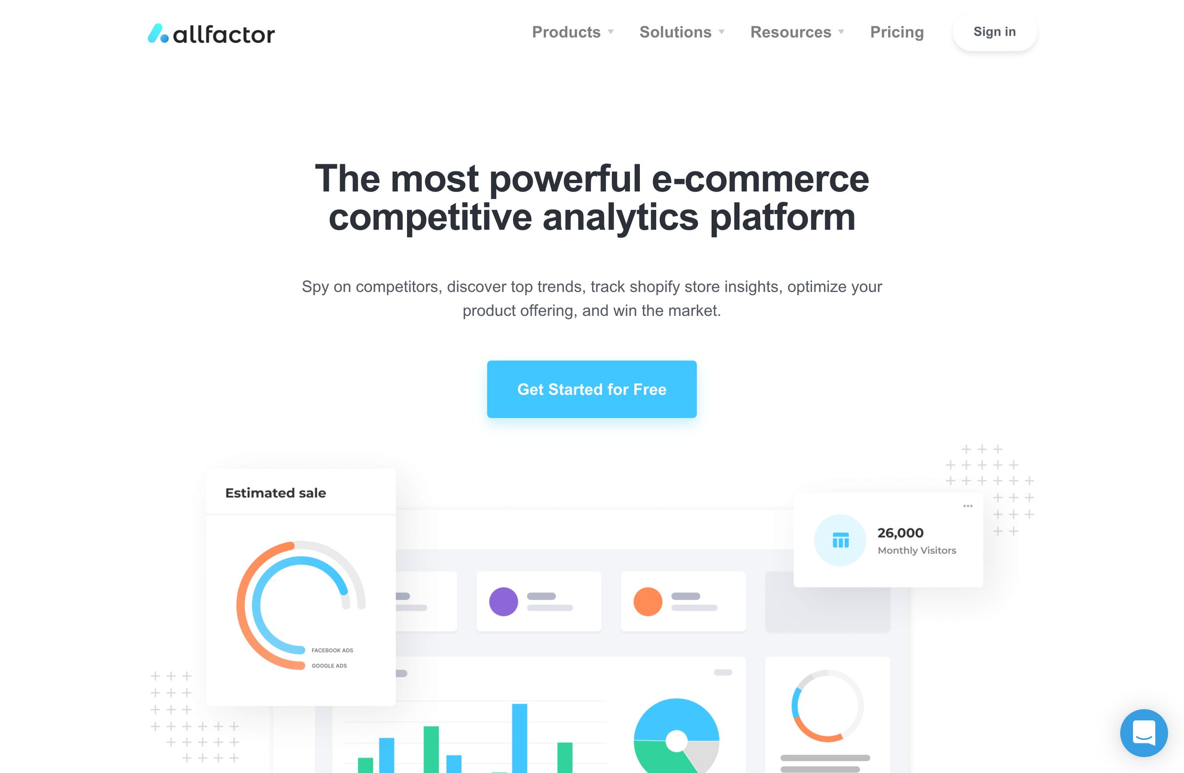 Allfactor Alternatives and Similar Sites & Apps | AlternativeTo