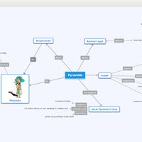 Mindomo: App Reviews, Features, Pricing & Download | AlternativeTo