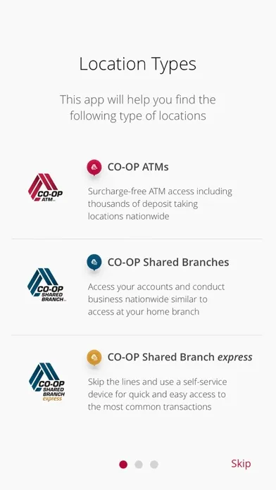COOP ATM Shared Branch Locator Alternatives and Similar Apps & Services ...