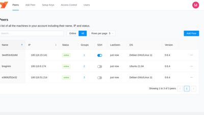 NetBird: App Reviews, Features, Pricing & Download | AlternativeTo
