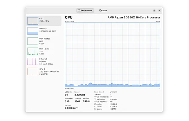 Cpu Z Alternatives For Linux Top 10 System Information Utilities