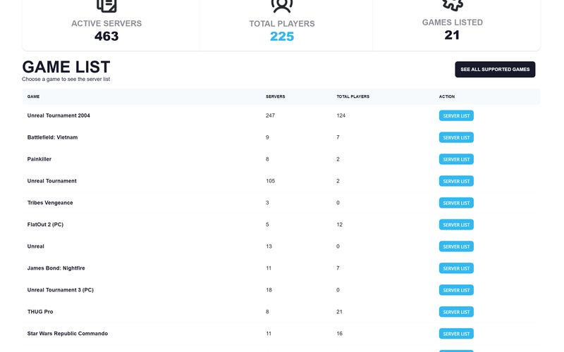 GameSpy Arcade Alternatives and Similar Software | AlternativeTo