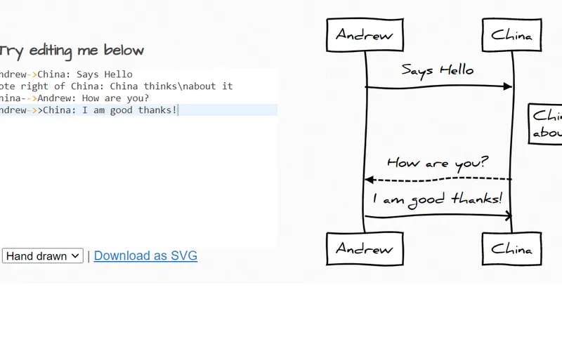 SequenceDiagram.org Alternatives: Top 10 Diagram Editors | AlternativeTo