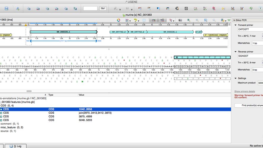 UGENE: Is free open-source cross-platform bioinformatics software ...