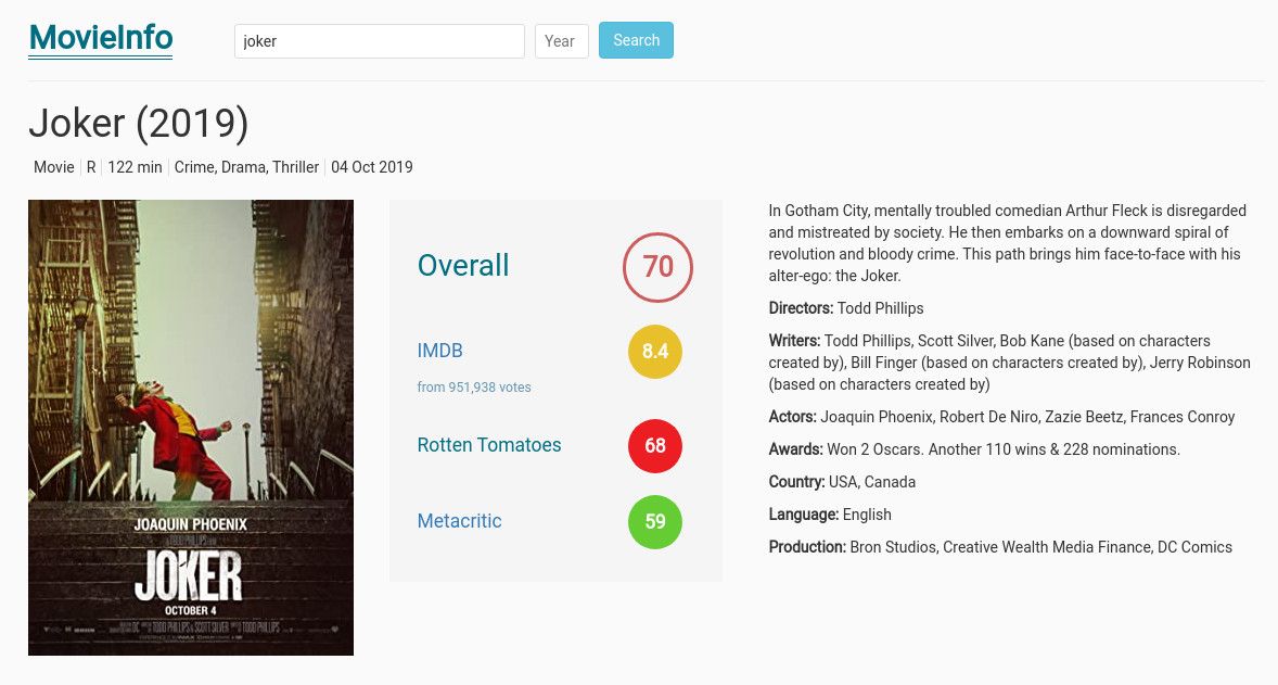 MovieInfo Alternatives: Top 10 Movie Databases & Similar Websites ...