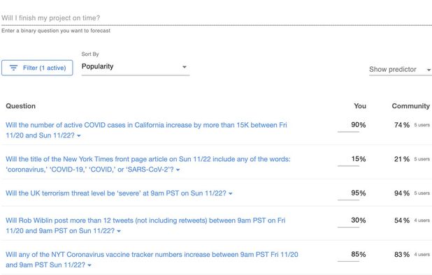 Connected Papers Alternatives: Top 16 Academic Research Tools & Similar ...