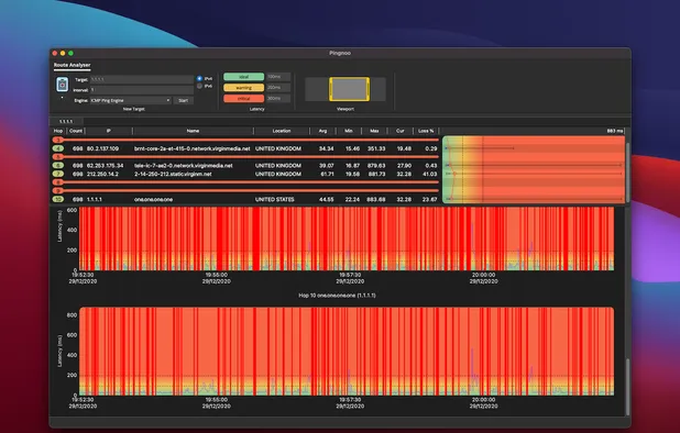 Multiping Alternatives: Top 22 Network Monitors & Similar Apps ...