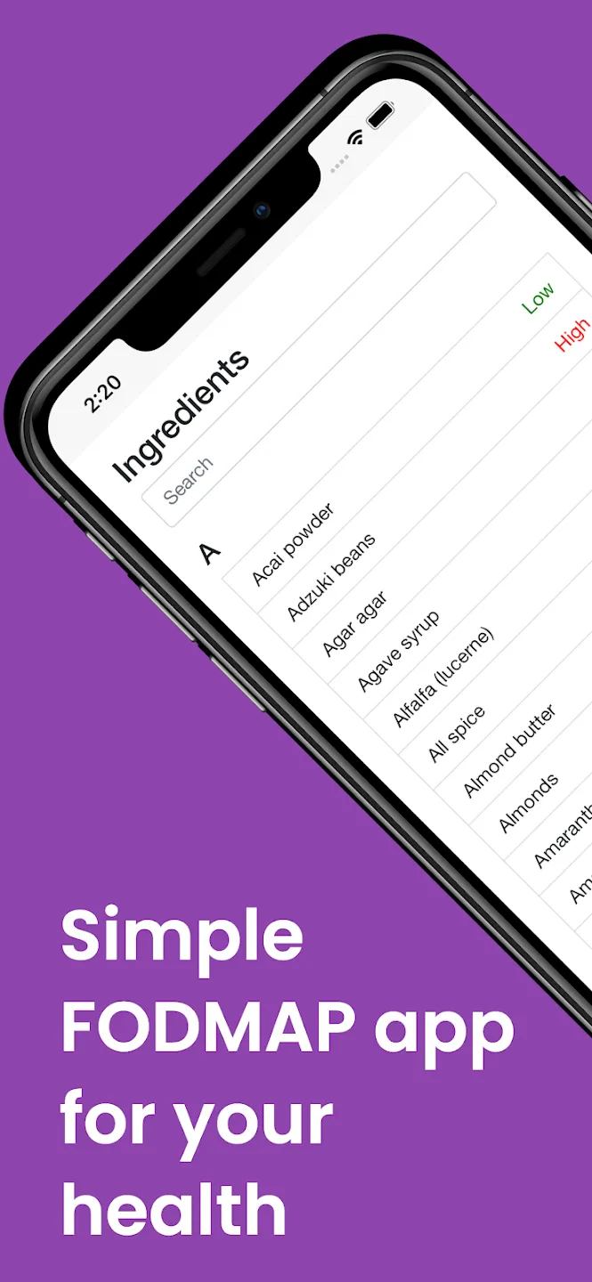 FODMAP Diet Alternatives and Similar Apps | AlternativeTo