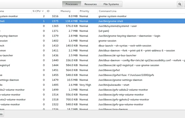Task Manager Alternatives for Linux: Top 10 Process Monitoring Tools ...