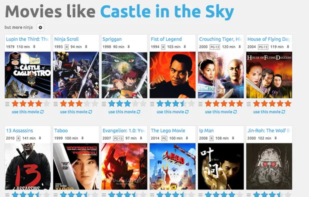 10 Best IMDb Alternatives: Top Movie Databases & Movie Review Sites in ...