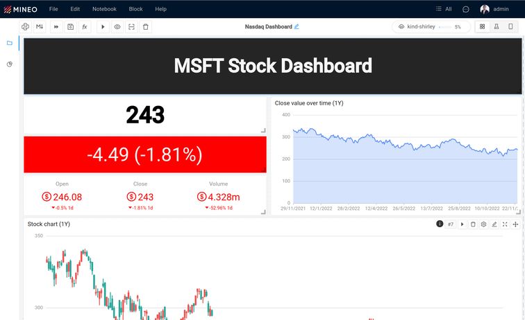 12 Great Jupyter Alternatives: Top Similar Apps & Services in 2023 ...
