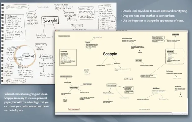 Scapple: Easy-to-use tool for getting ideas | AlternativeTo