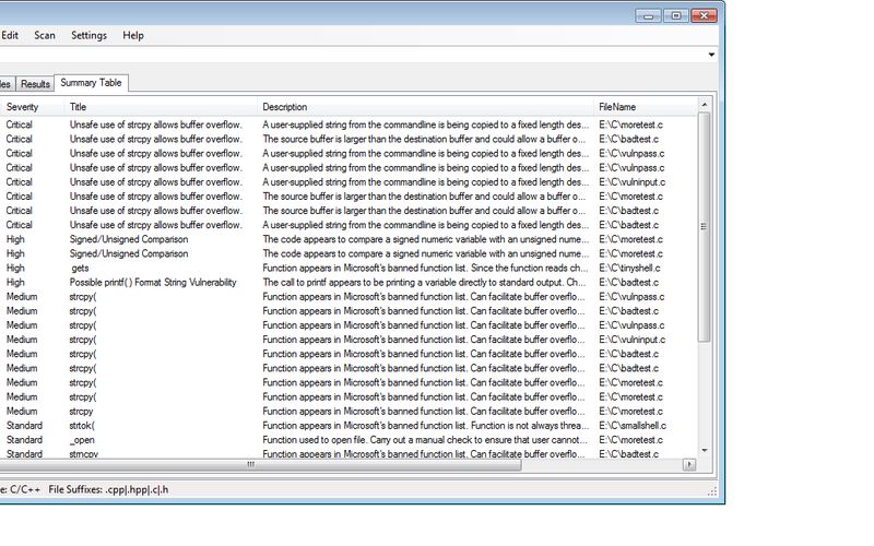 PC-lint Plus Alternatives and Similar Software | AlternativeTo