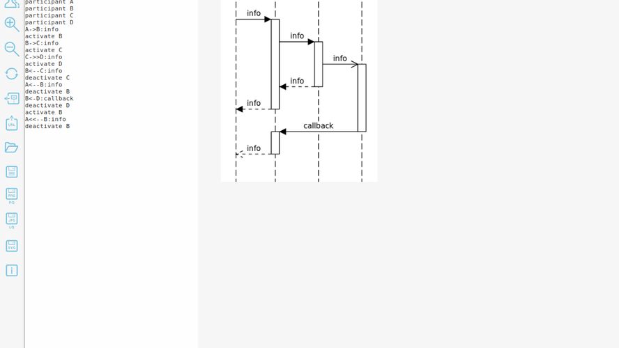 SequenceDiagram.org: Clean and fast online sequence diagram tool using ...