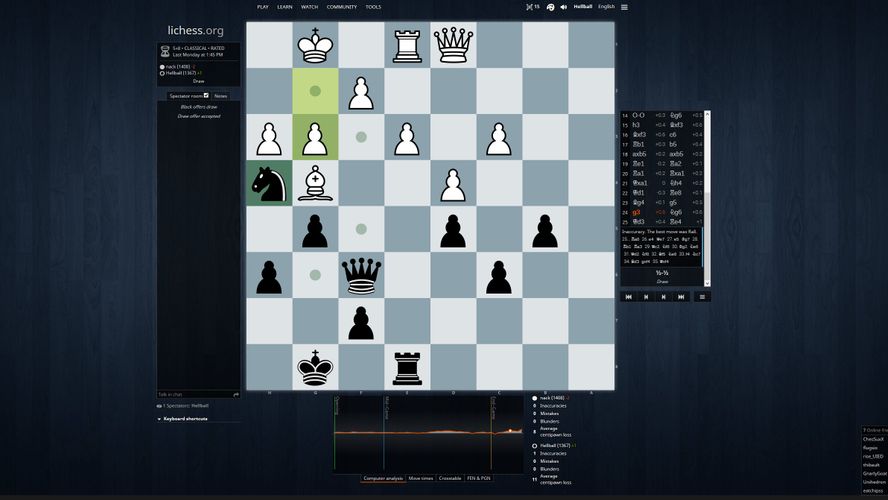 Lichess: The complete chess experience, play and compete with friends ...