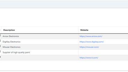 InvenTree: Open-source inventory management system which provides ...