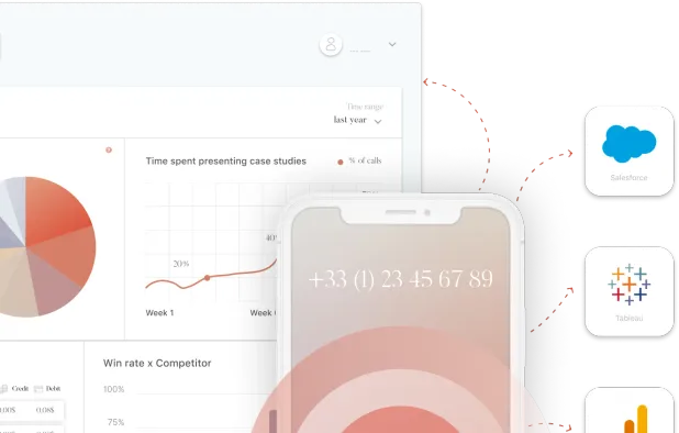 CALLR: A Smarter Voice API and Conversation Intelligence Platform ...