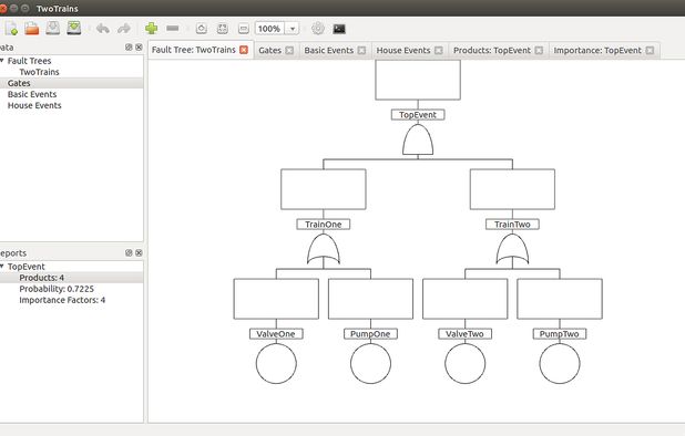 OpenFTA Alternatives - Explore Similar Software | AlternativeTo