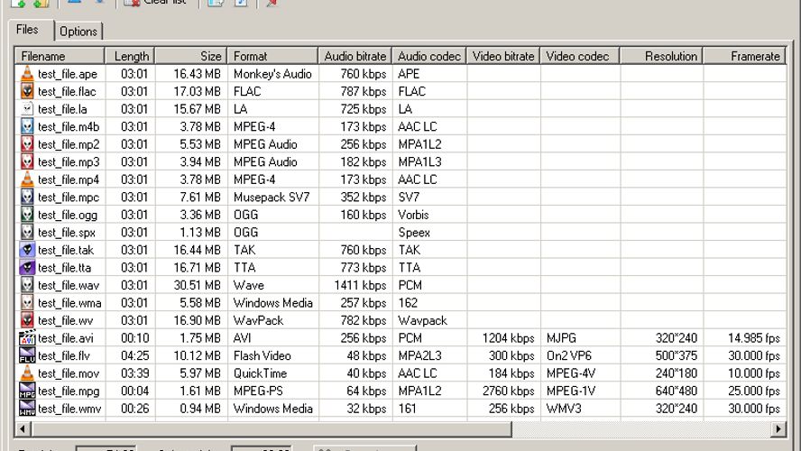 MediaInfo Alternatives and Similar Software | AlternativeTo