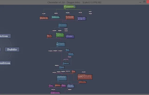 Twine Alternatives and Similar Apps & Services | AlternativeTo