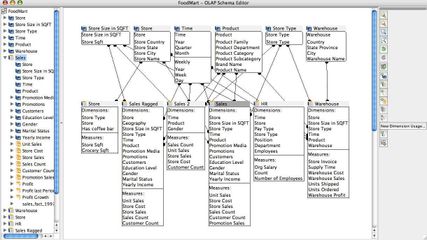 SQL Power Architect: The SQL Power Architect data modeling tool was | AlternativeTo