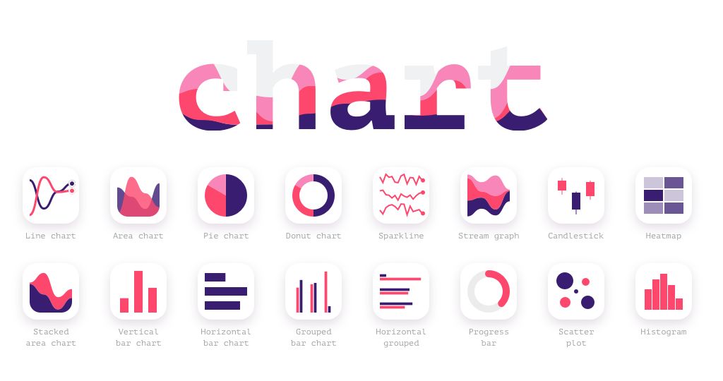 Chart Alternatives - Explore Similar Software | AlternativeTo