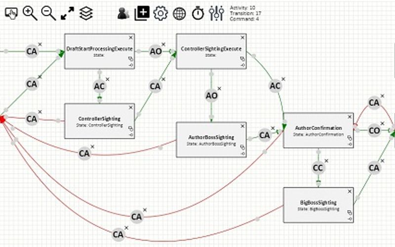 Cadence Workflow Alternatives and Similar Apps & Services | AlternativeTo