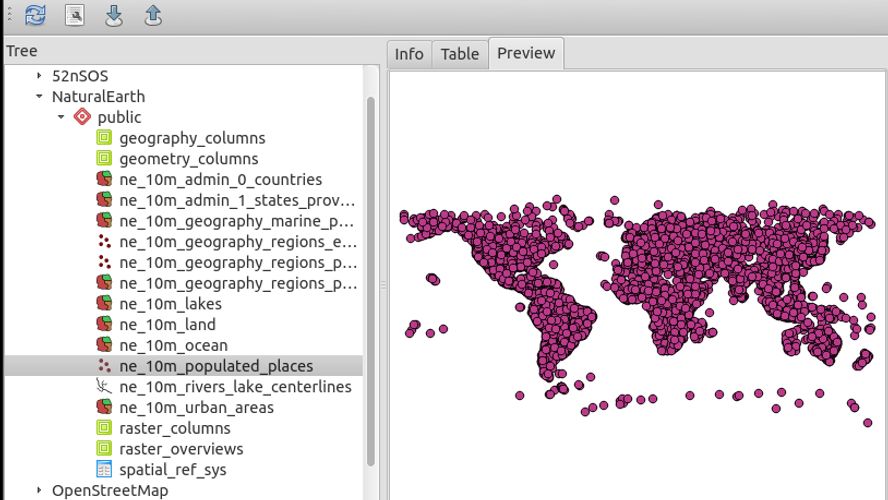 Find the Perfect Arcgis Alternative Today | AlternativeTo