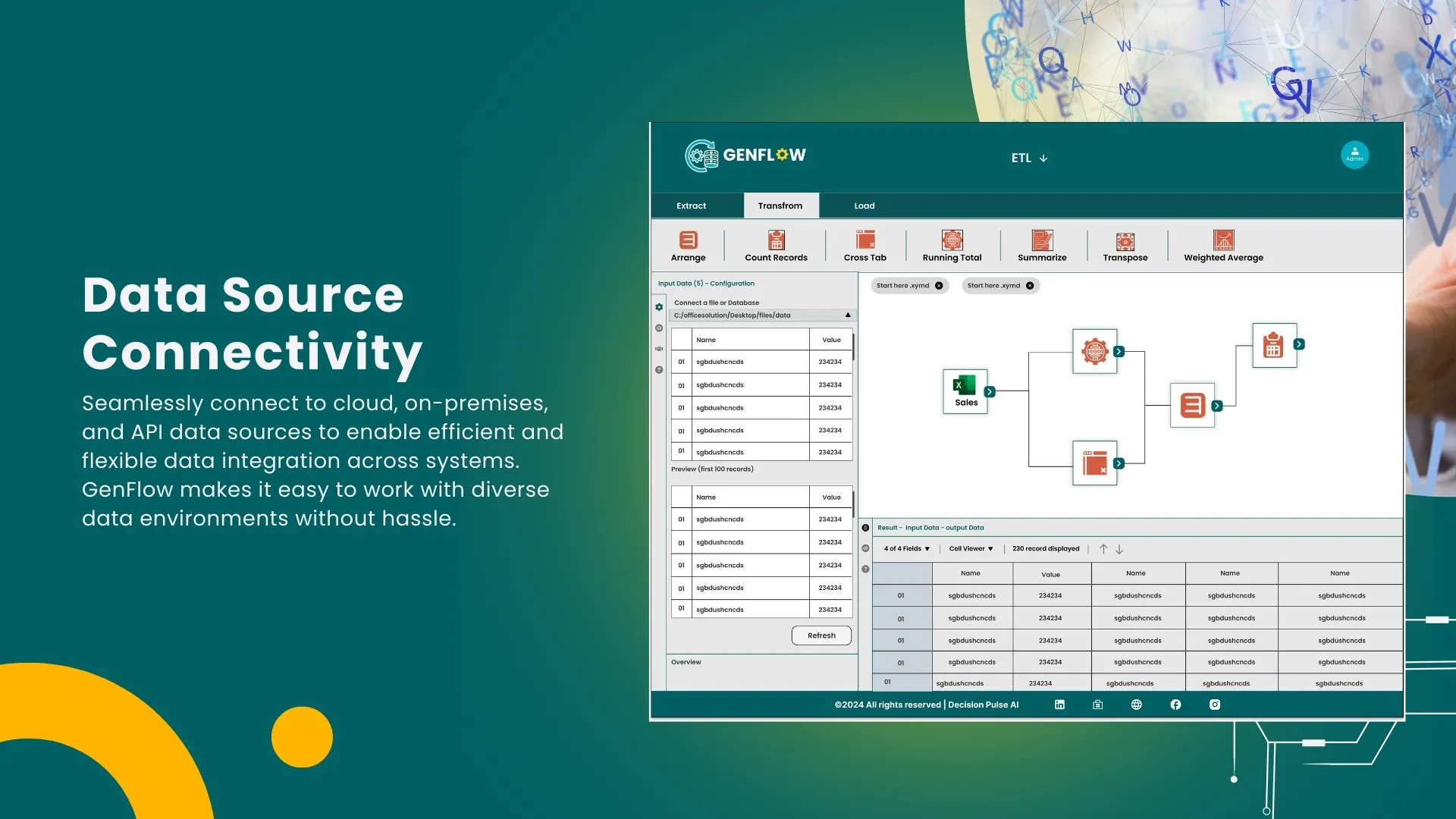GenFlow Alternatives and Similar Sites & Apps | AlternativeTo