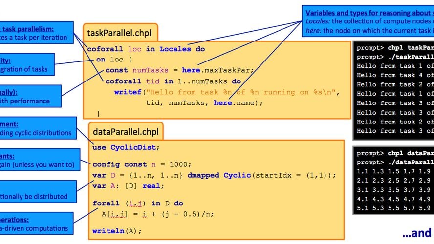 Best Java Alternatives: Top Programming Languages in 2023 - Page 4 | AlternativeTo