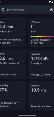 Open Source Weather Alternatives: Top 12 Weather Forecast Tools ...