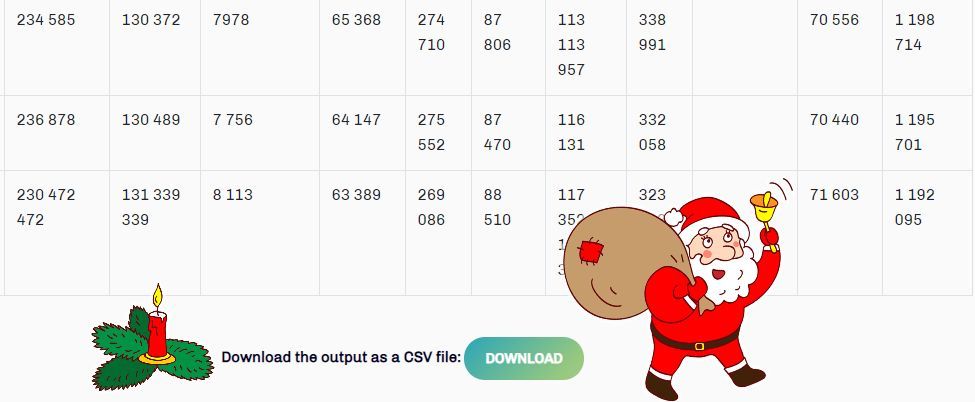 ExtractTable.com: API to extract tabular data from images and PDFs ...