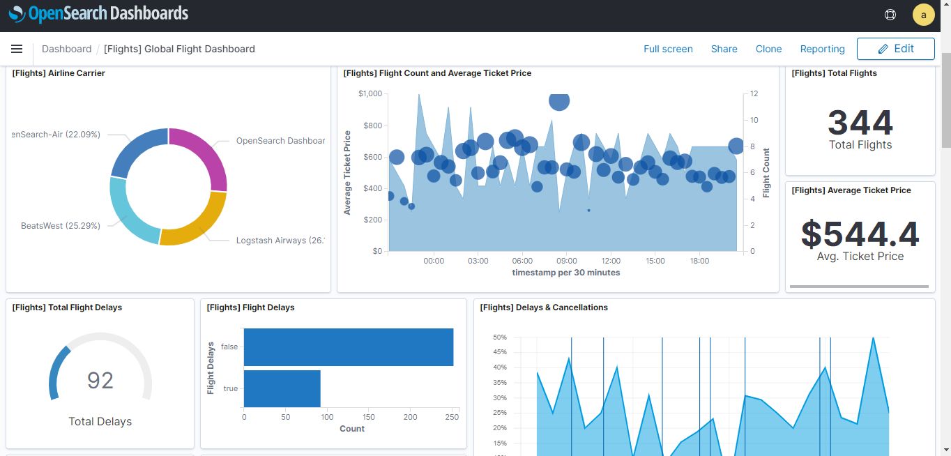 OpenSearch Alternatives and Similar Apps & Services | AlternativeTo