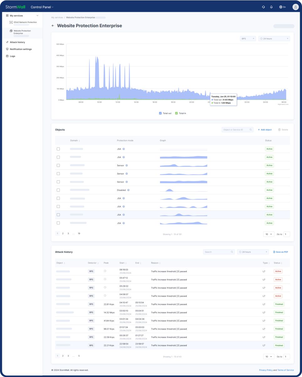 StormWall DDoS Protection: A cybersecurity solution designed to protect web applications from ...