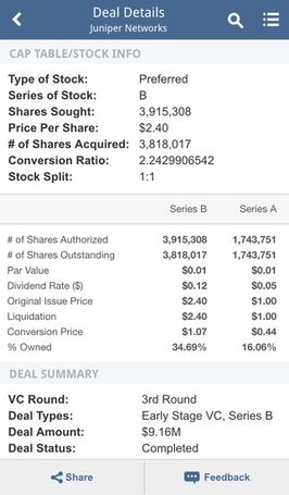 CrunchBase Alternatives and Similar Sites & Apps | AlternativeTo