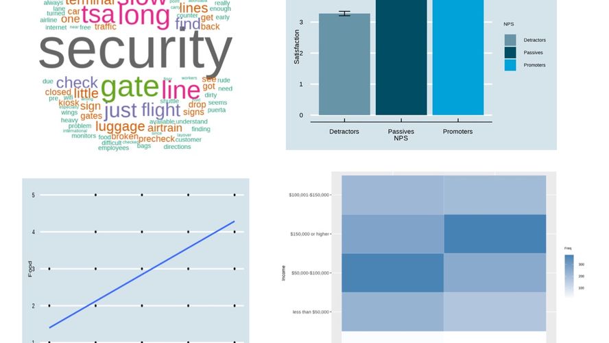 Number Analytics: Web based statistical software for academics and ...