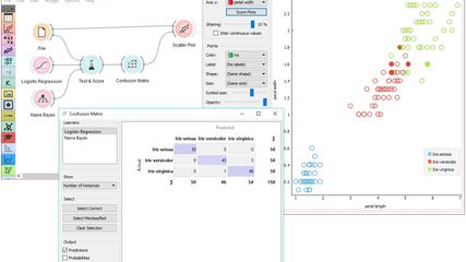 Orange: Machine learning for novice and experts | AlternativeTo
