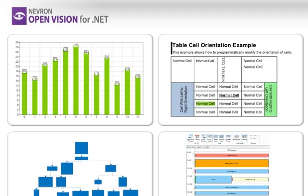 10 Great .NET Framework Alternatives: Top Similar Software in 2025 ...