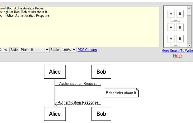 Colibri Diagrams Alternatives: Top 4 Diagram Editors & Similar Websites ...
