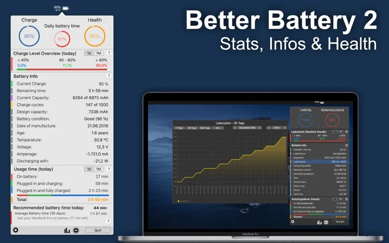 Better Battery 2 Alternatives - Explore Similar Software | AlternativeTo