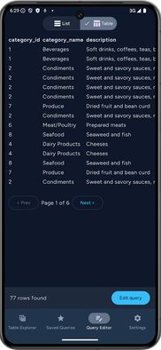 Free Oracle SQL Developer Alternatives: 25+ Database Management Tools | AlternativeTo