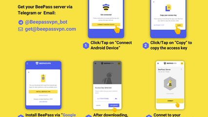 BeePass VPN: Free, unlimited, open-source and secure VPN. | AlternativeTo